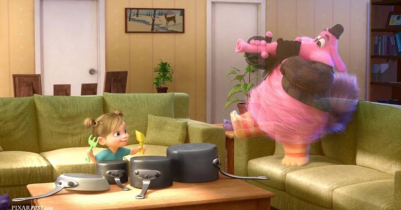 Inside Out: Best Characters in the Movie, Ranked