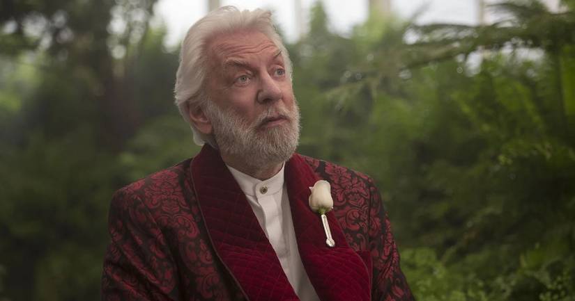 Hunger Games Cast and Character Guide