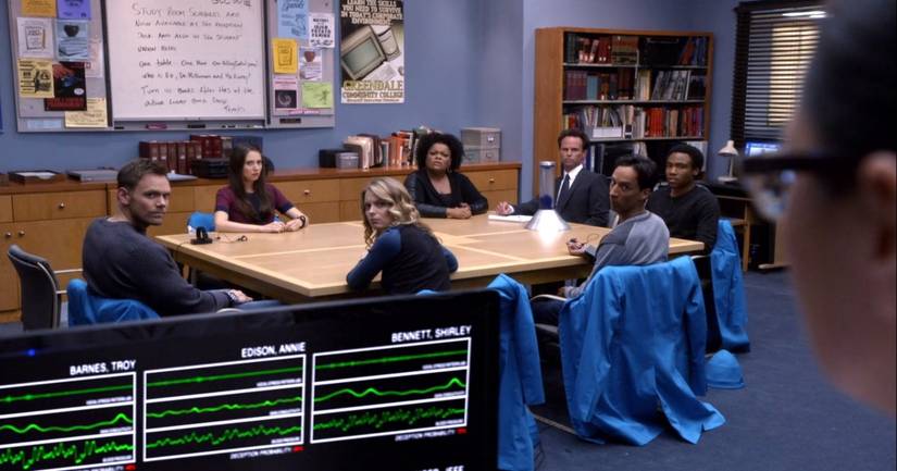 Community: The Funniest Episodes of the Series, Ranked