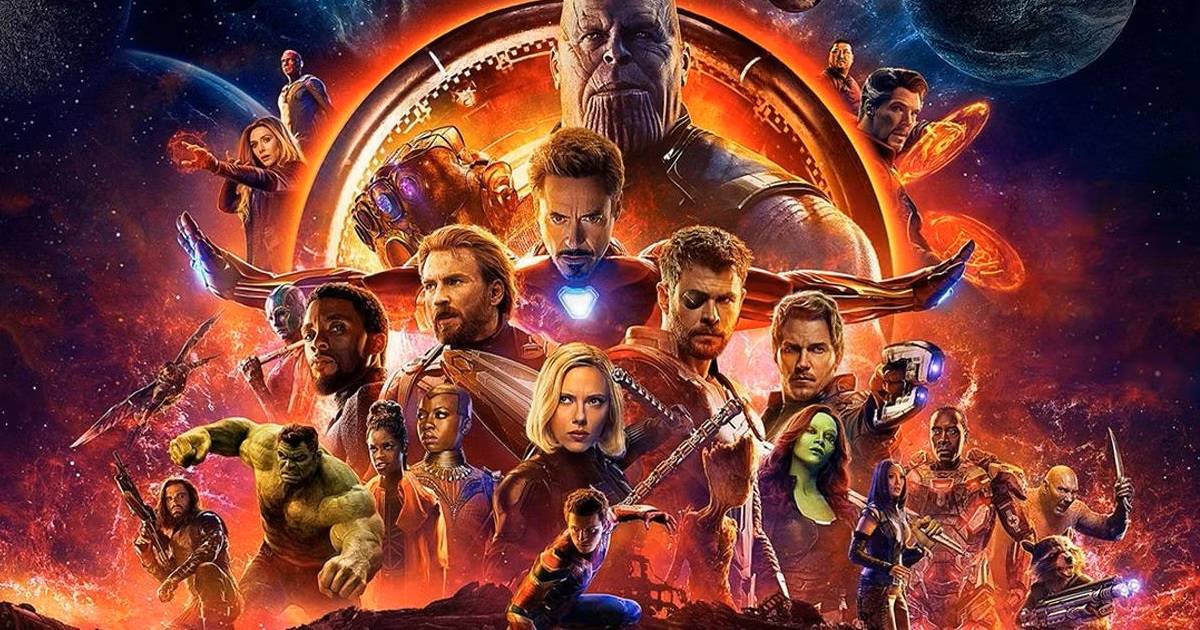 MCU Phase 3 in Order Chronologically and by Release Date