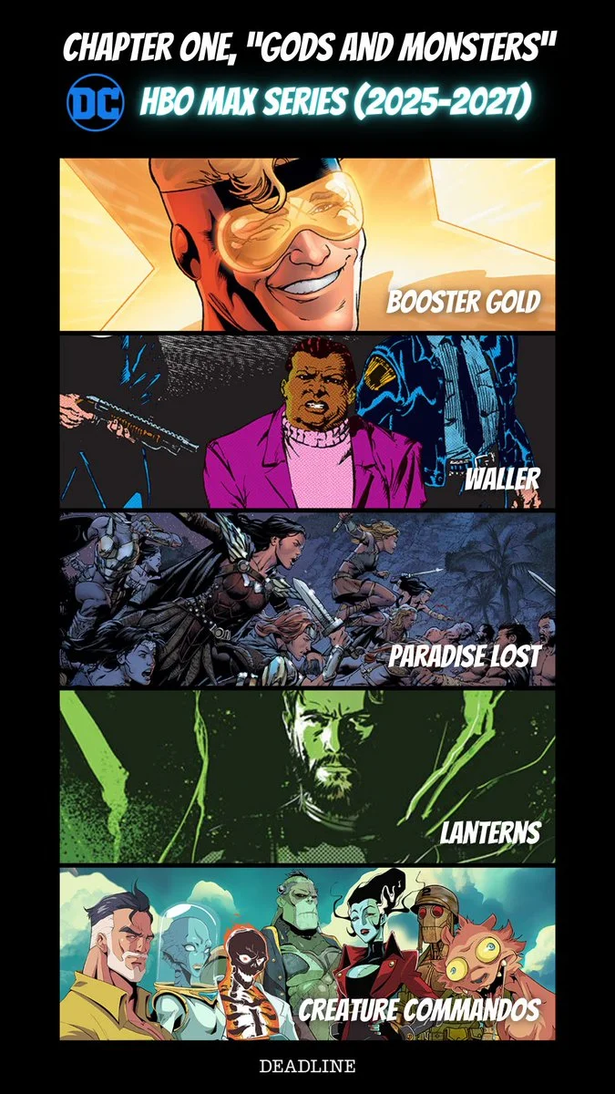 James Gunn Announces Waller Series in DC's New Lineup