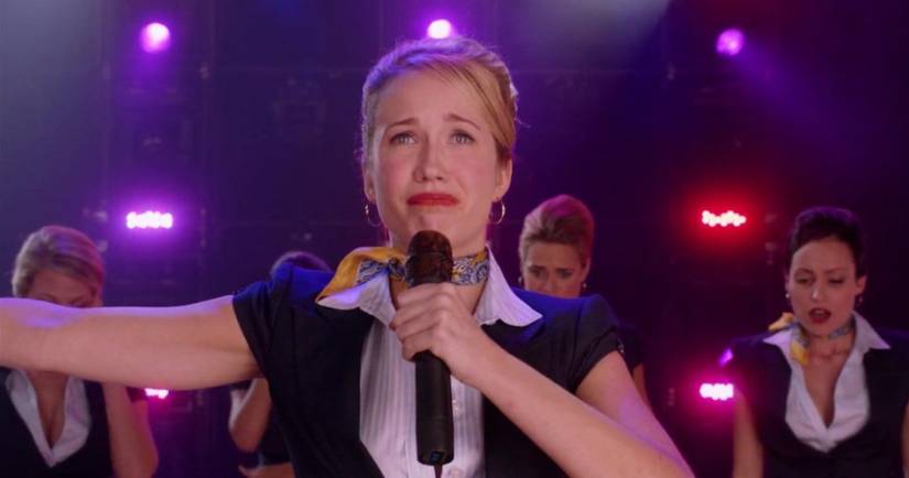 Pitch Perfect Cast: Where They Are Now