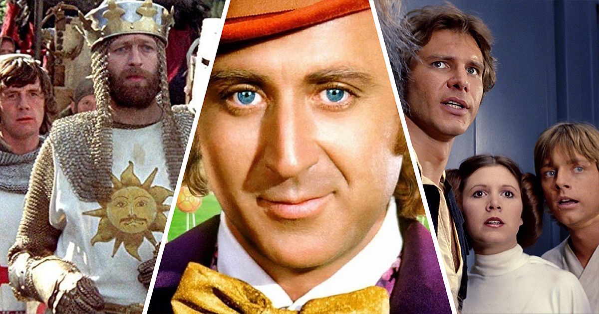 The 10 Best Fantasy Movies of the 1970s, Ranked