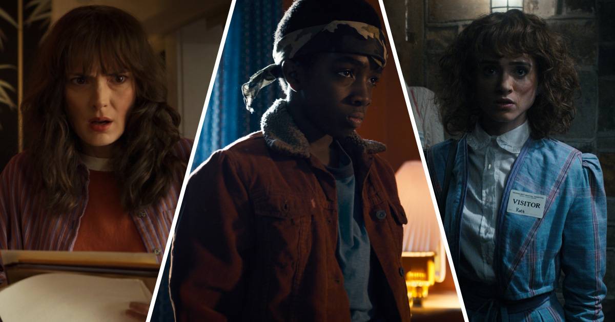 Stranger Things Cast: Character Guide and Descriptions