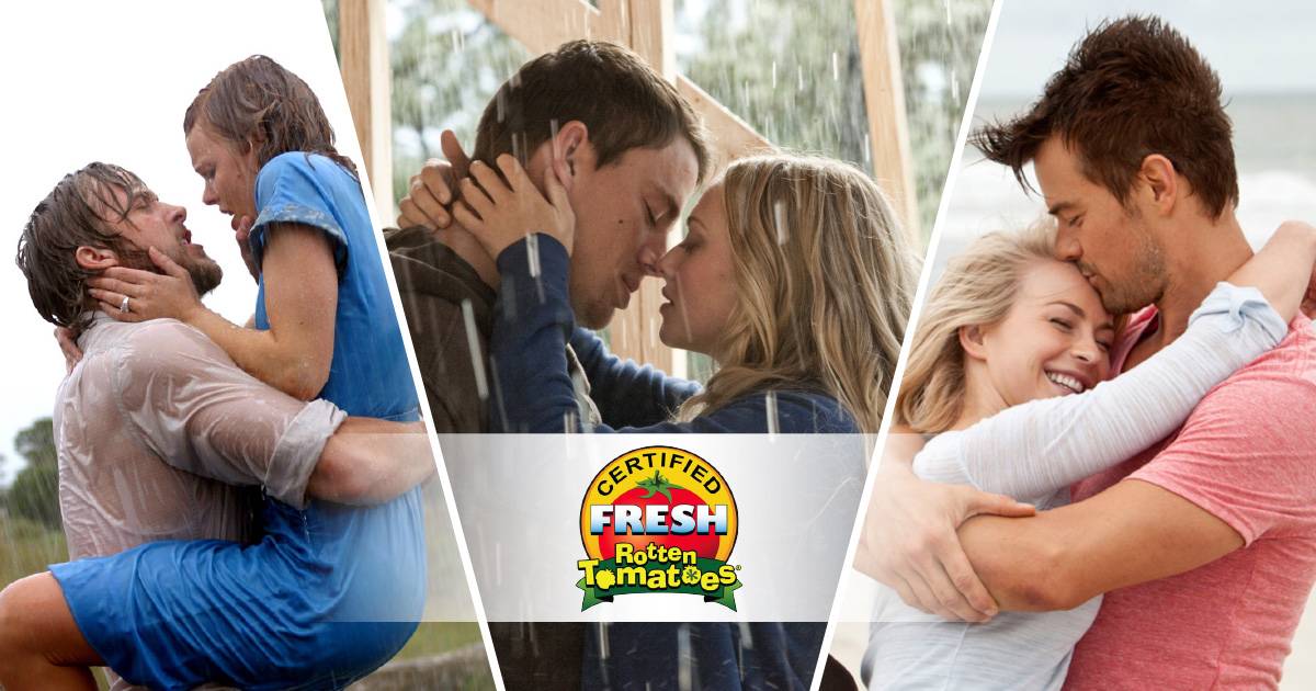 Every Nicholas Sparks Movie Adaptation, Ranked by Rotten Tomatoes