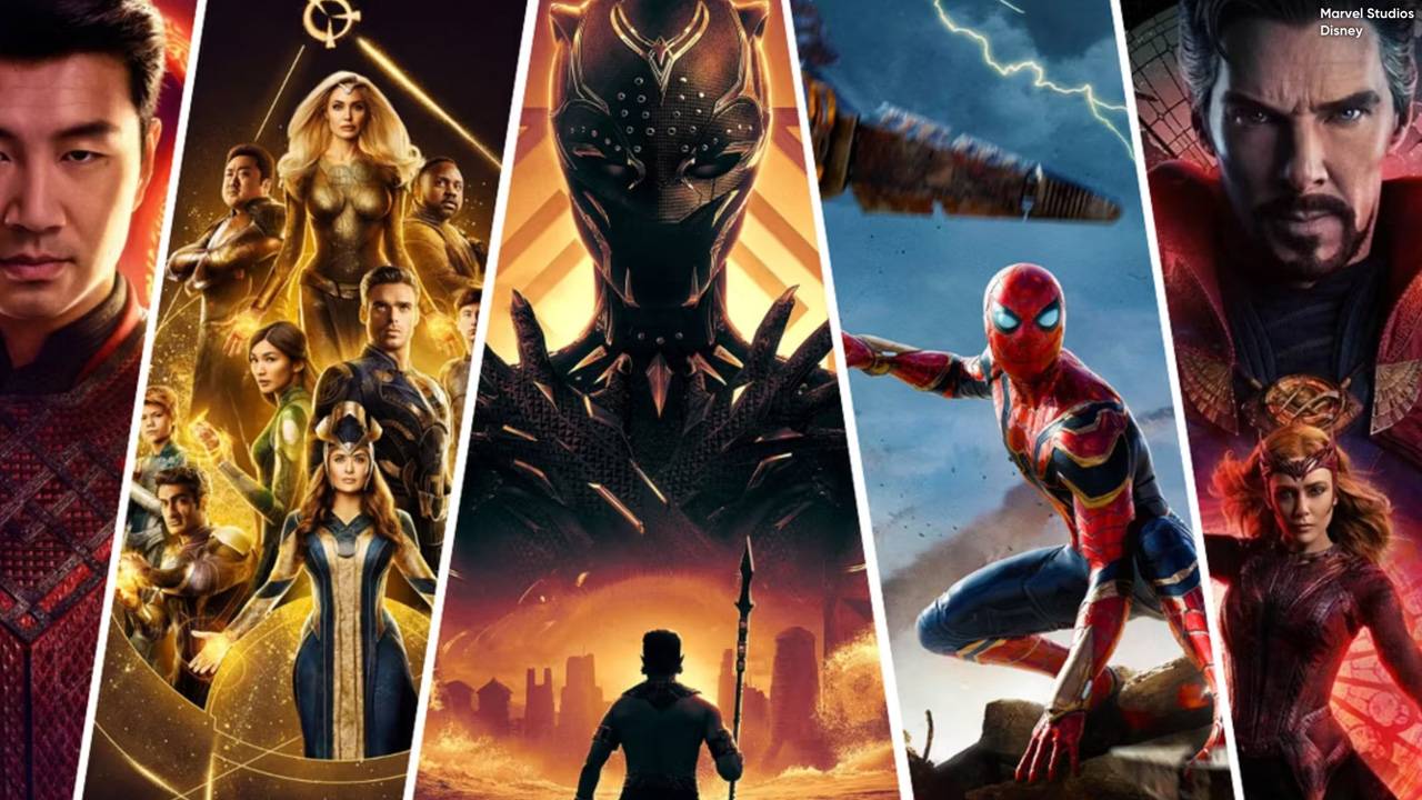 MCU Phase 4 in Order Chronologically and by Release Date
