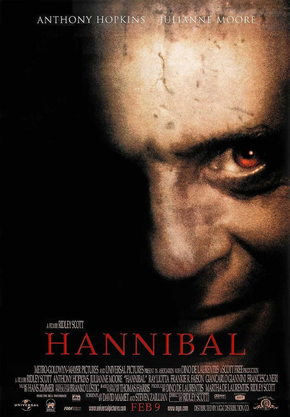 Every Hannibal Lecter Movie and Show in Order