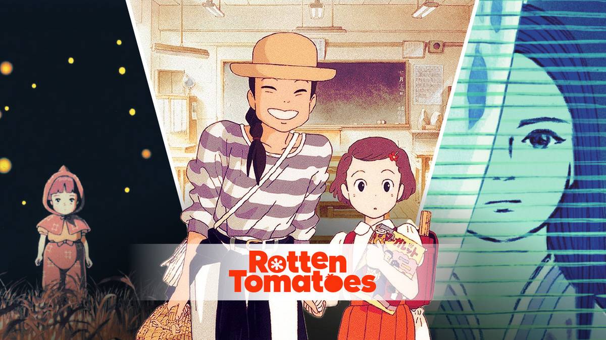 Anime Films with 100% on Rotten Tomatoes