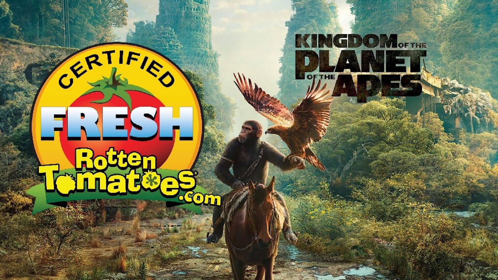 Kingdom of the Planet of the Apes Continues Franchise's Hot Rotten ...