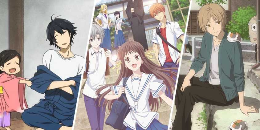 10 Most Popular Anime Series Right Now