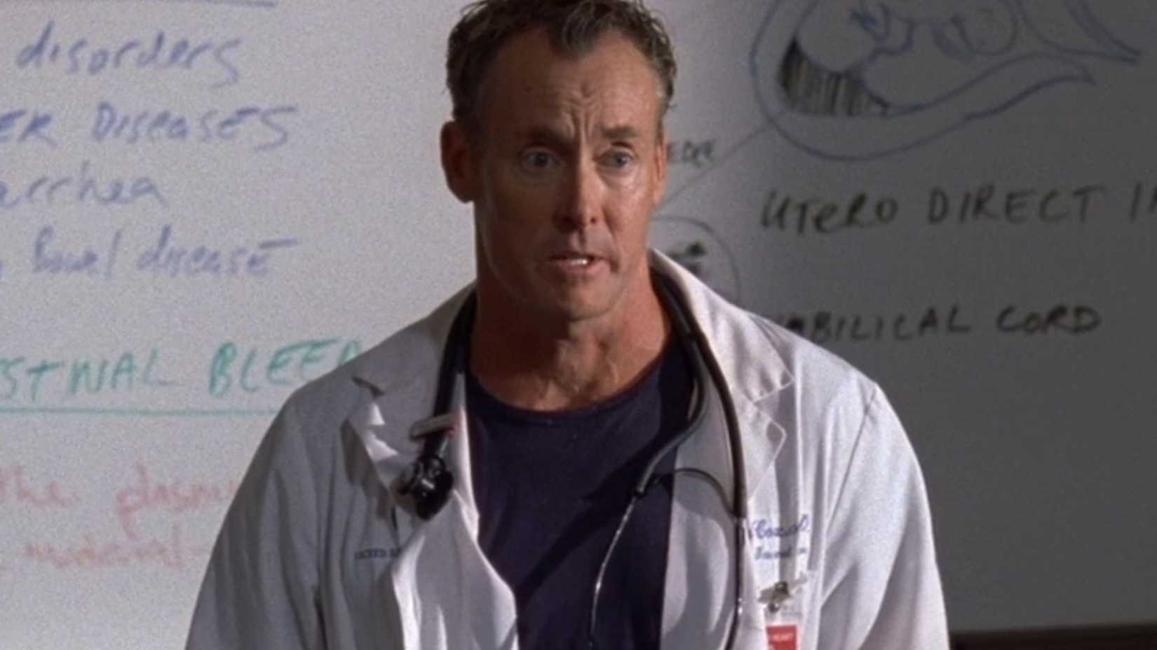 Every Scrubs Character Returning in the Reboot