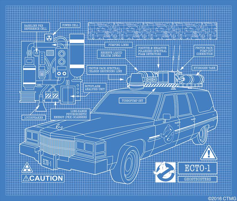 Ghostbusters Featurette: How to Bust Ghosts with Science