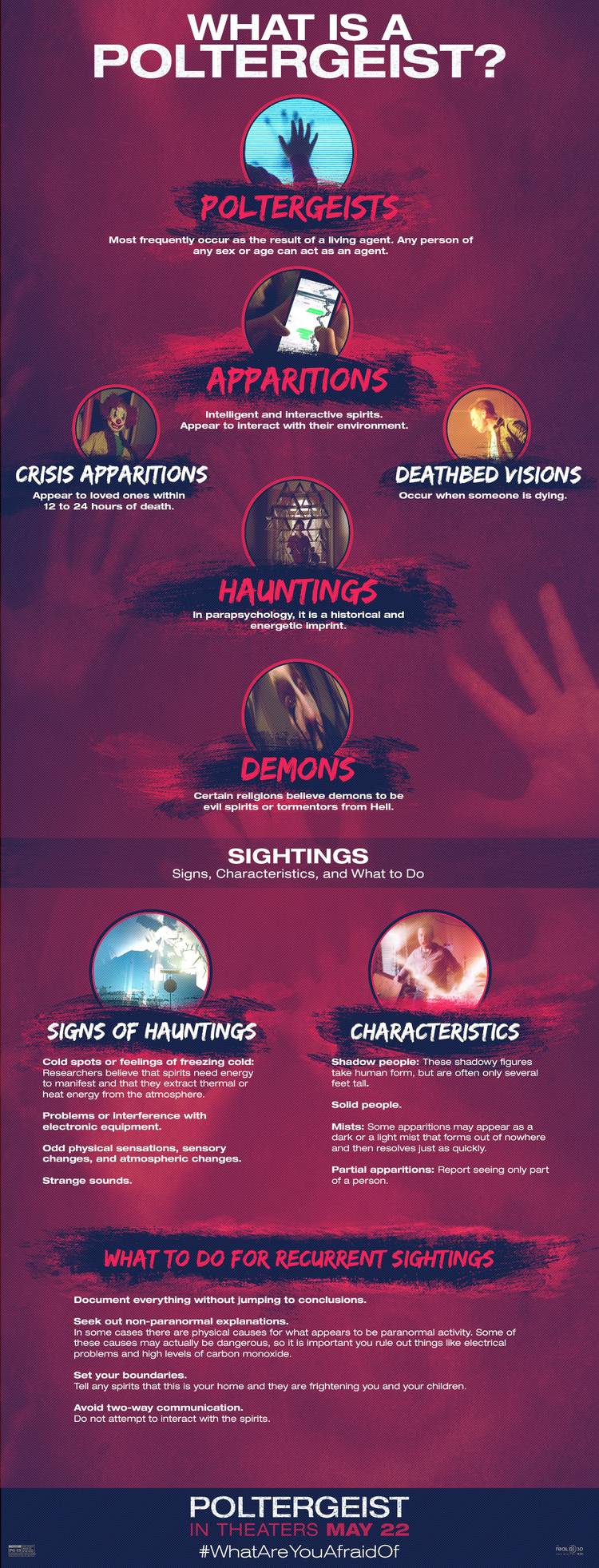 Poltergeist Clip & Infographic: What Is a Poltergeist?