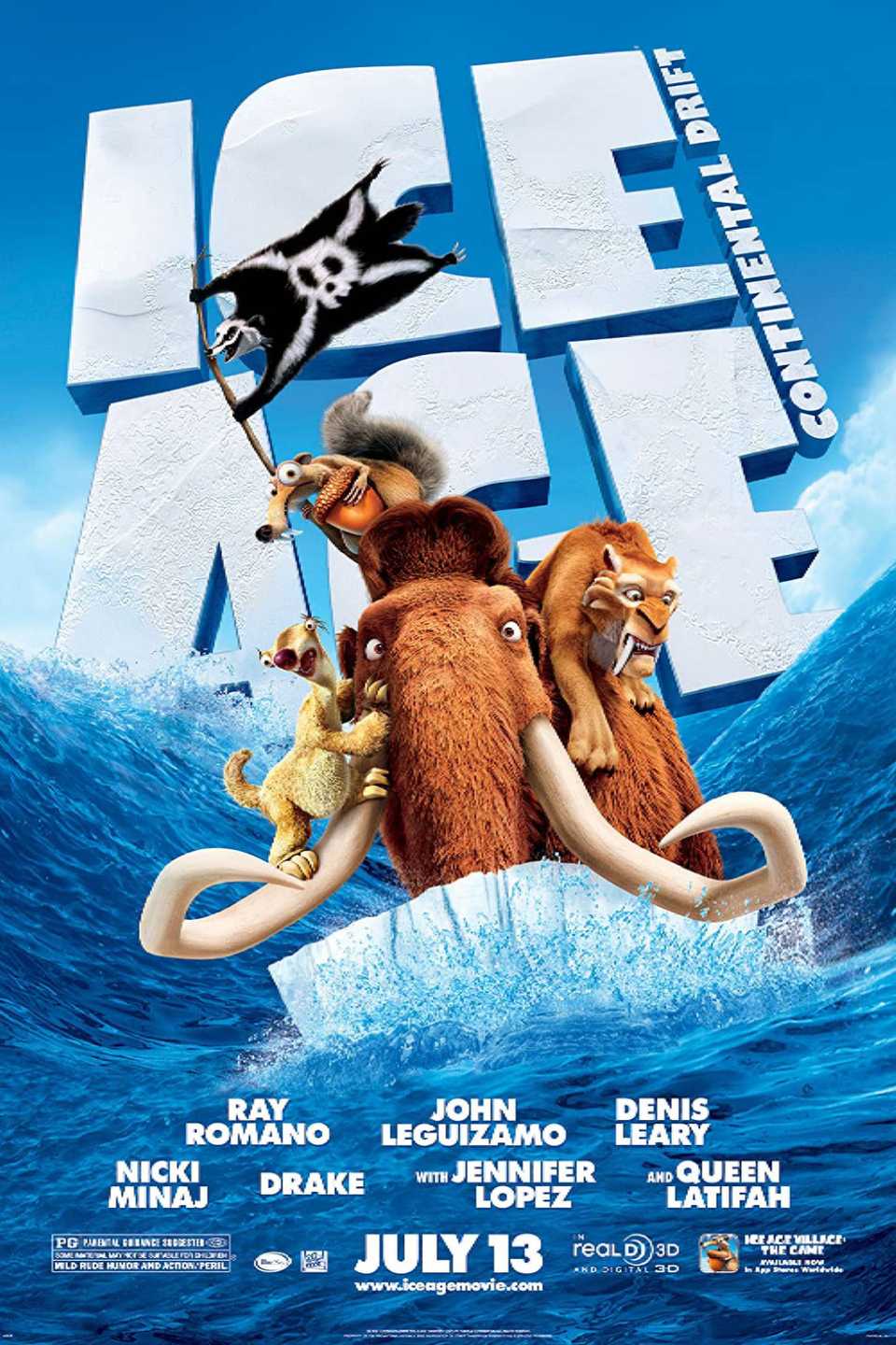 Highest-Grossing Animated Films of All Time