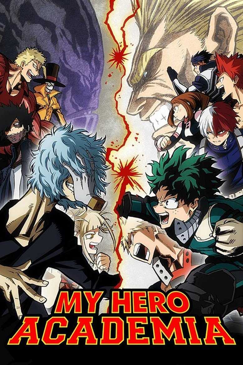 The Weakest Anime Characters of All Time