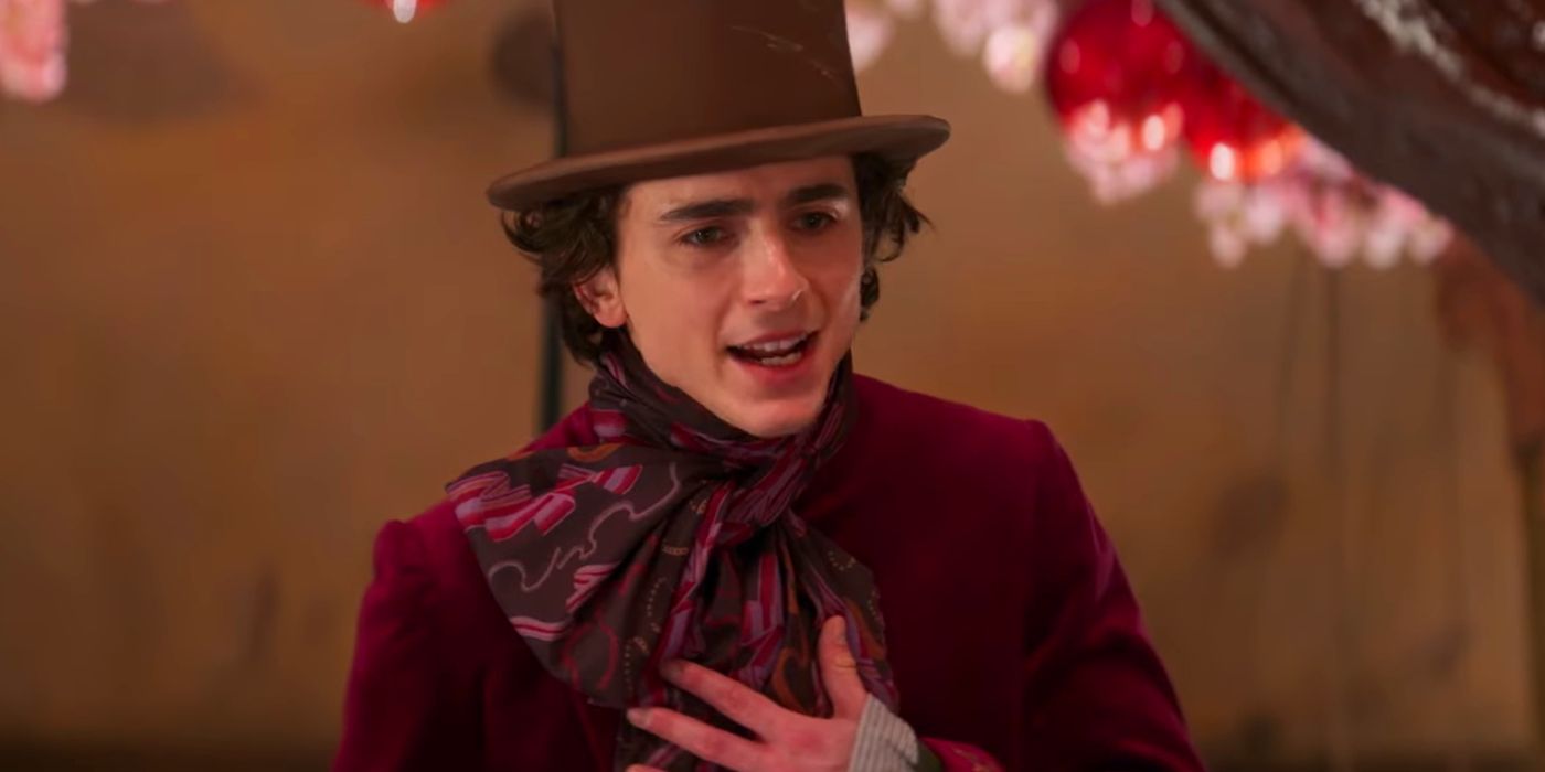 Wonka Cast & Character Guide